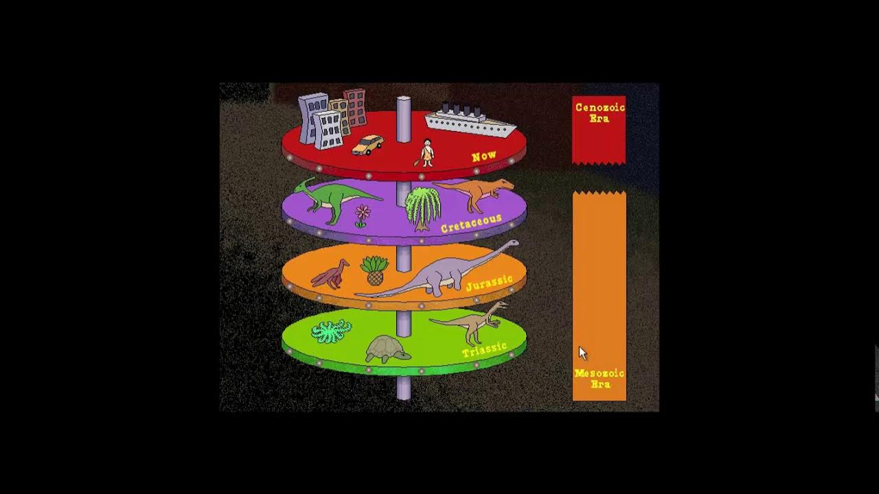 Scholastic's The Magic School Bus : Explores In The Age Of Dinosaurs ...