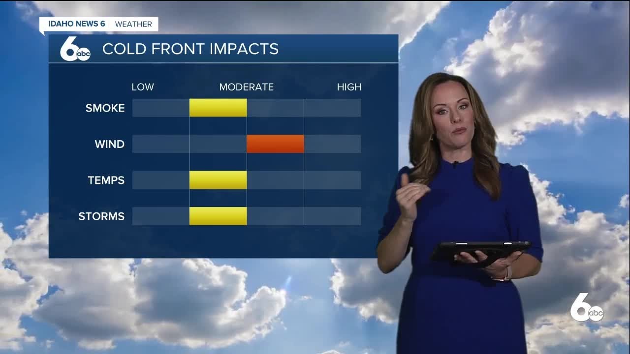 Rachel Garceau's Idaho News 6 forecast 8/25/21 - YouTube