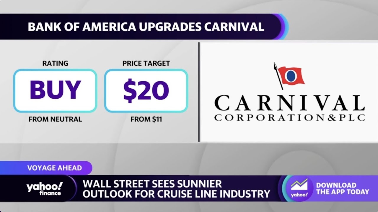 Carnival shares rise after two analyst upgrades - YouTube