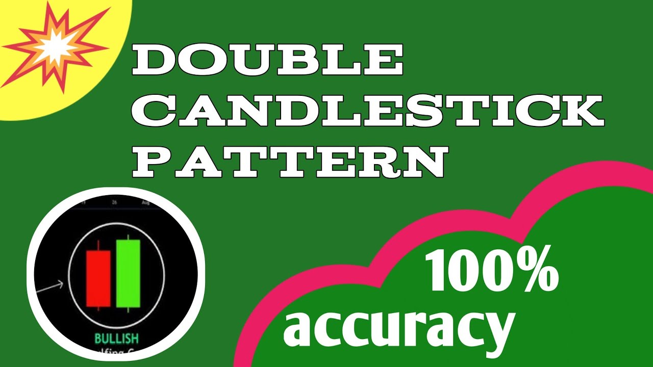 Double Candlestick pattern analysis| How to read Candlestick pattern ...