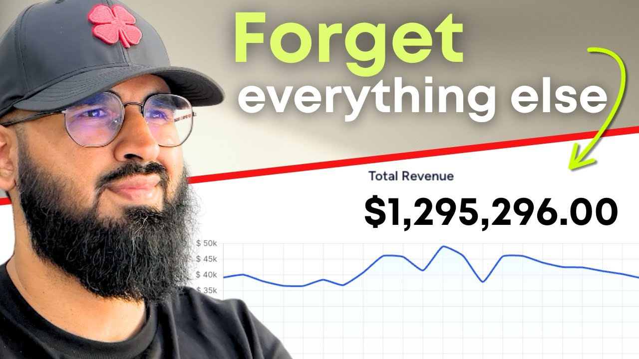 Forget Everything Else. These 3 Things Built My 7-Figure Dropshipping ...