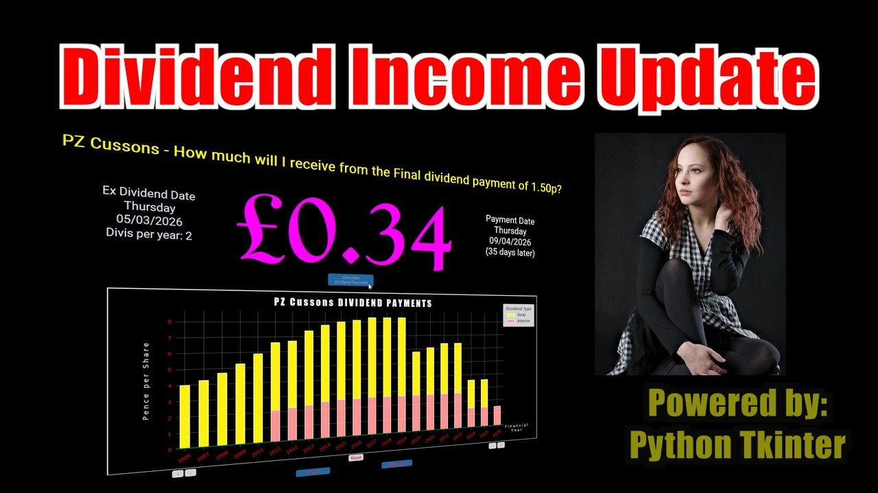How much will the PZ Cussons (PZC) Interim Dividend pay? Soapy? Python ...