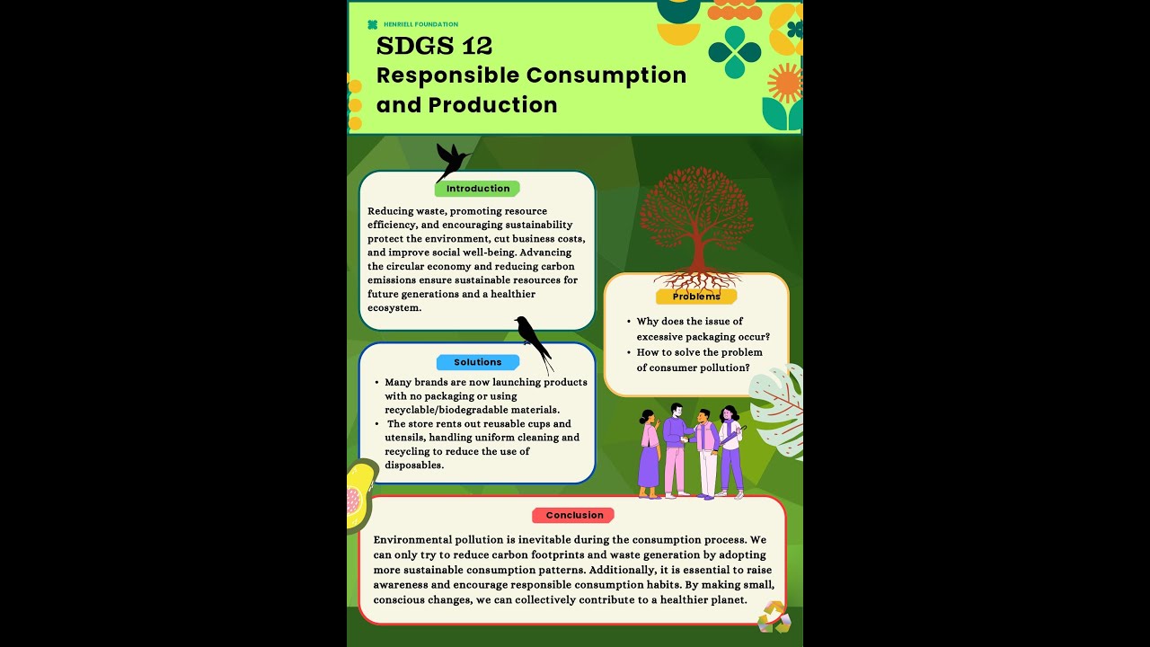 SDGs12_Poster - YouTube