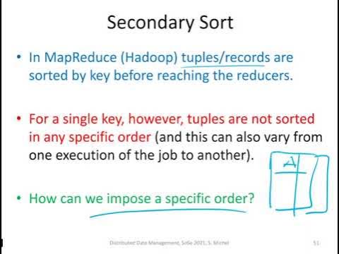 008 mapreduce hadoop customization secondary sort - YouTube