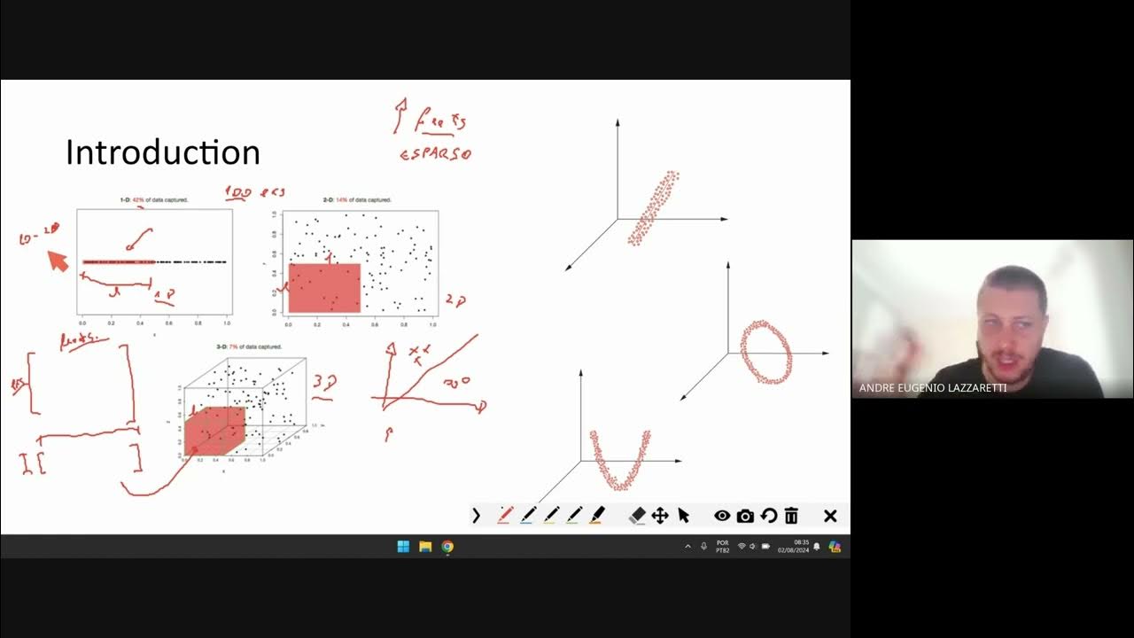 Lecture 8 Compressing Data via Dimensionality Reduction - YouTube