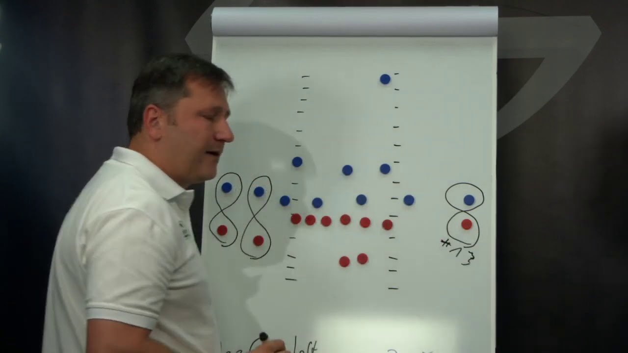 FOOTBALL ERKLÄRT: Das war der Spielzug zum berühmten OBJ CATCH 🏈 ...