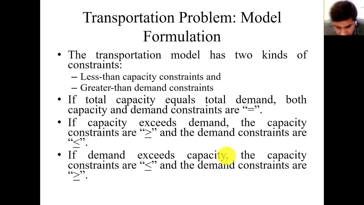 (Supply chain model with LINGO software solution) - YouTube