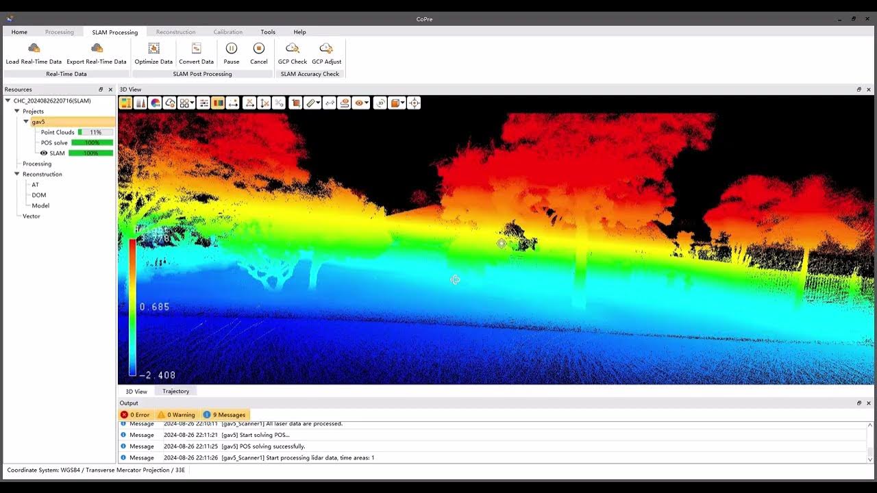 CoPre - Experimenting with data processing workflow - YouTube