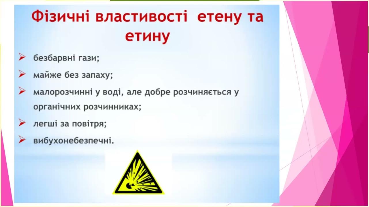 Етен та етин - YouTube