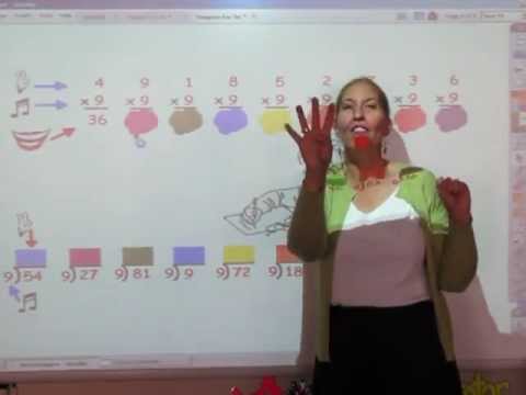Multiplication & Division Facts Song for 9 - YouTube