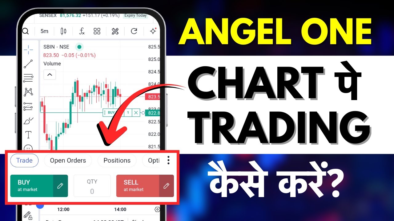Angel One Me Chart Pe Trading Kaise Kare? How To Trade On Chart In ...