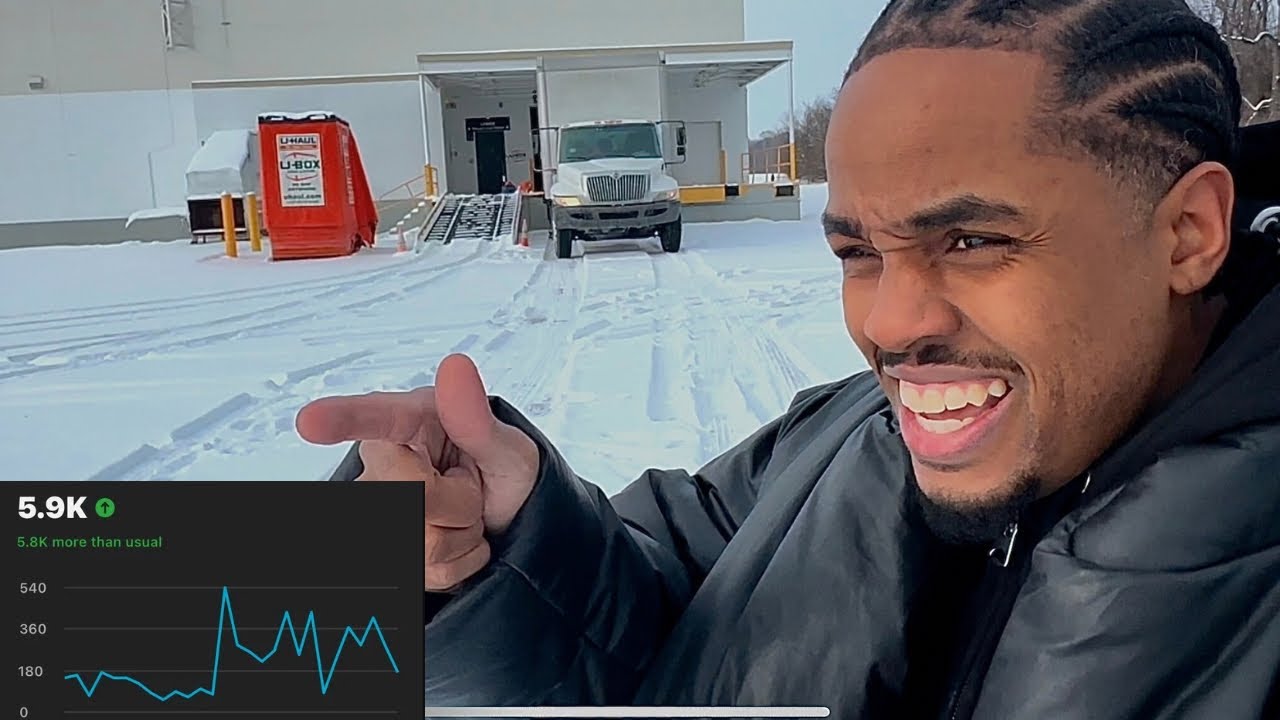 is youtube helping small creators gain more views 👀??? - YouTube