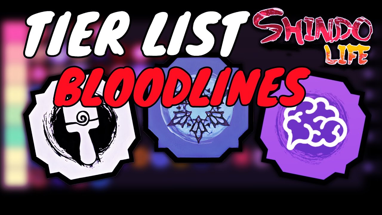 SHINDO LIFE BLOODLINE TIER LIST | Shindo Life | - YouTube