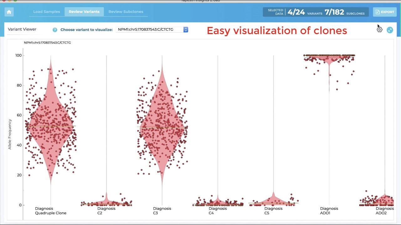 Tapestri Insights: visualize clones - YouTube