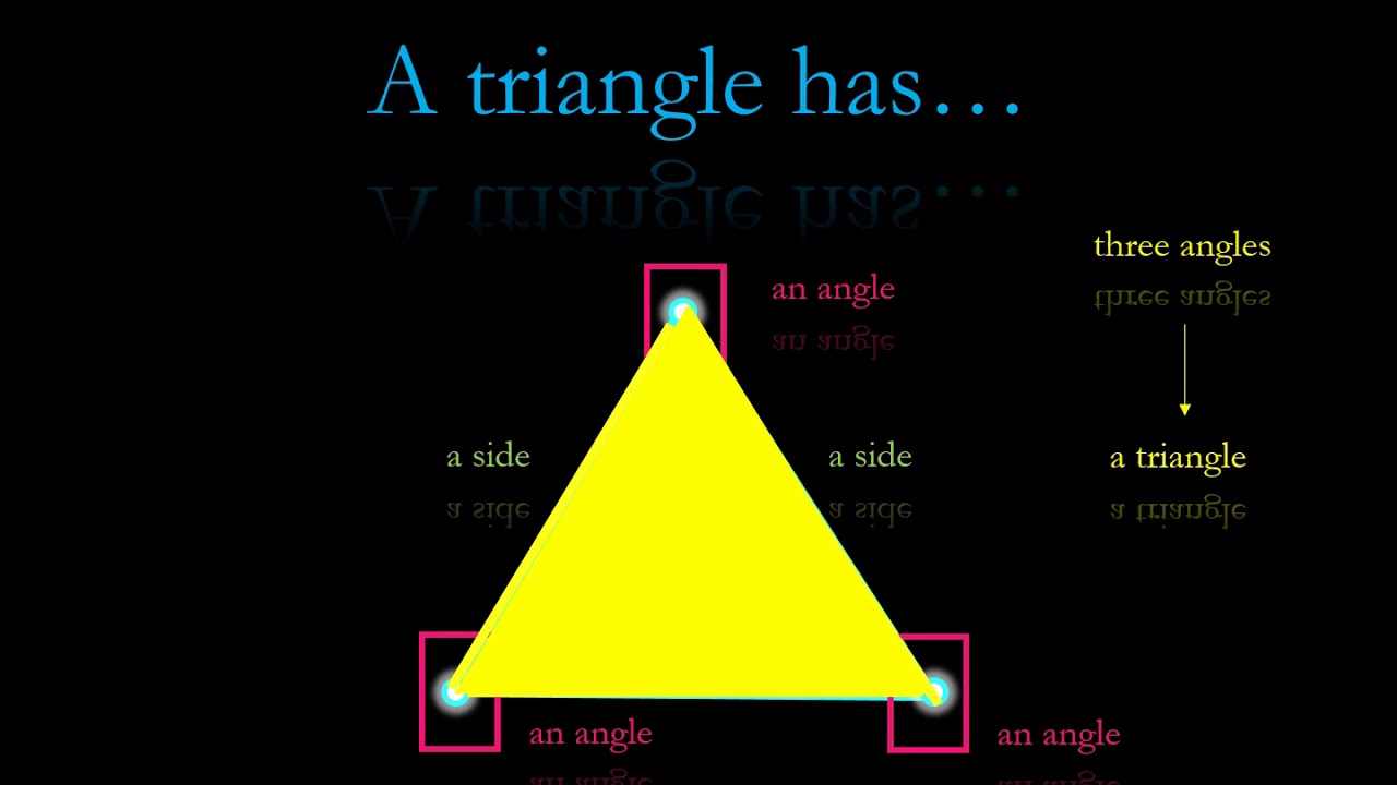 Math_Chapter 13_Lesson 2_Shapes_Sides_Angles - YouTube