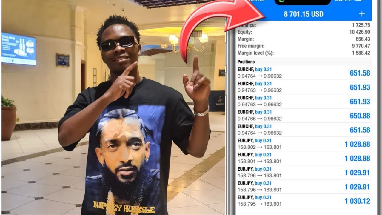 A DAY IN THE LIFE Of FOREX TRADER GIVING A FREE FOREX TRADING STRATEGY ...