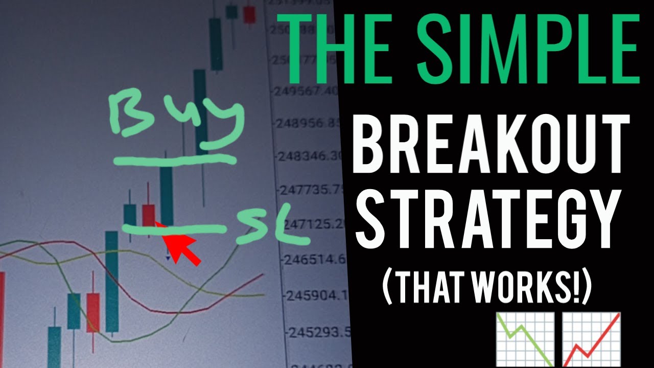 The best breakout trading strategy that can make $10-$500 everyday 📈📉 ...