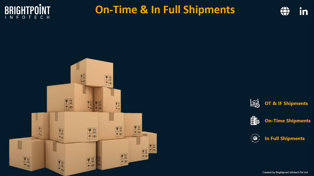 Optimize Your Supply Chain: On Time & In Full Shipments Dashboard ...