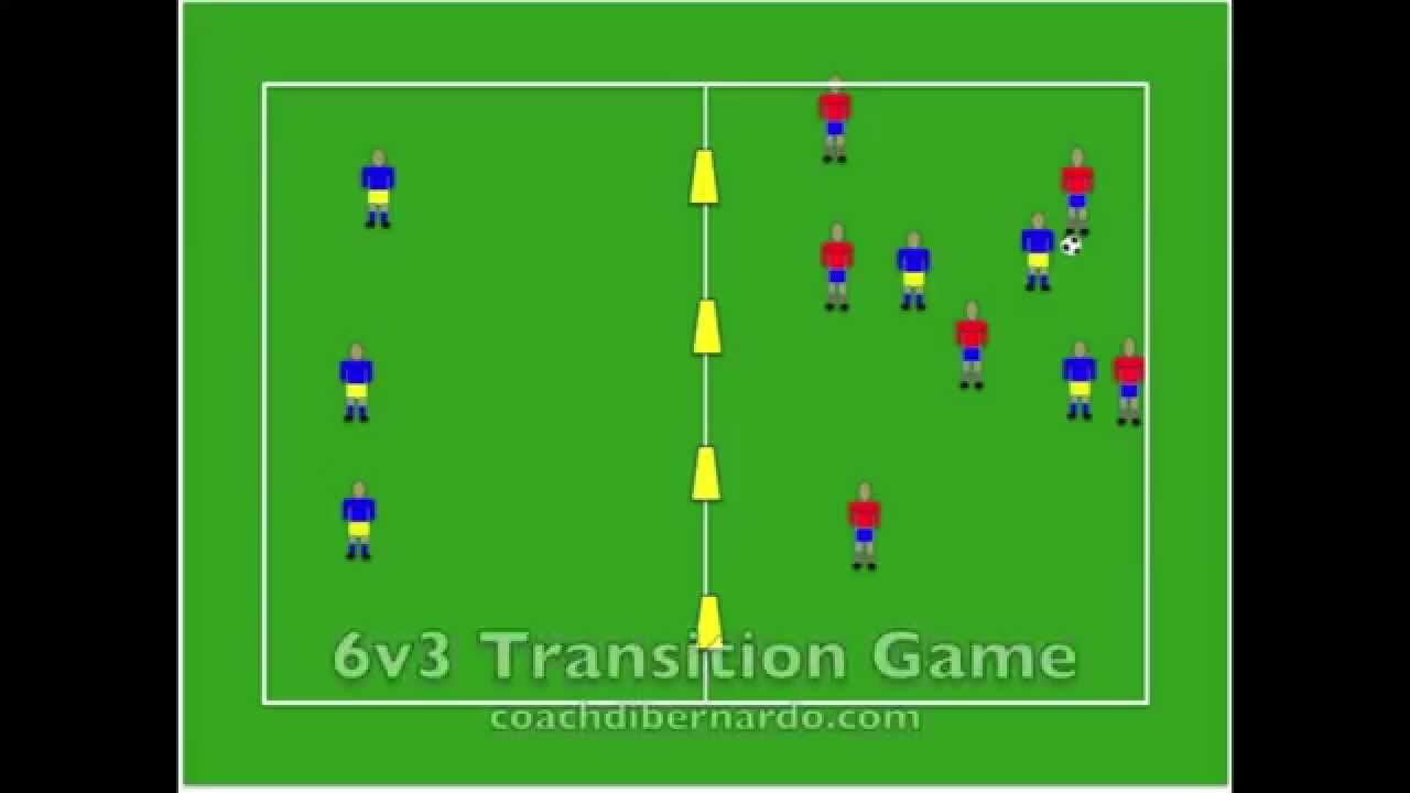 Soccer Transition - YouTube