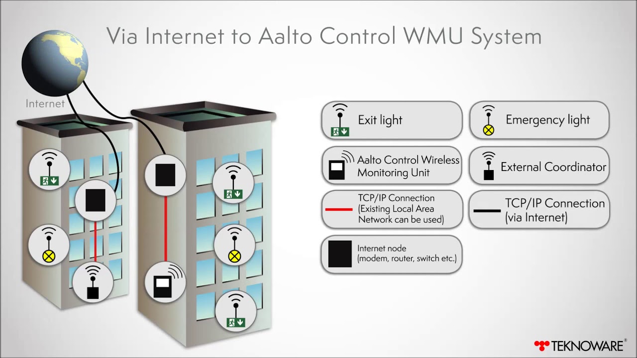 Teknoware noodverlichting Aalto Control WMU - Hoogaerts Lichttechniek ...