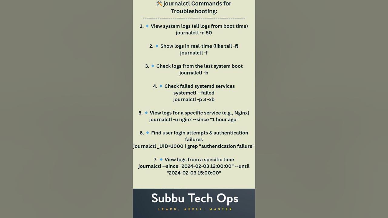 🚀 Master Linux Debugging with dmesg & journalctl – Essential Commands for Troubleshooting! - YouTube