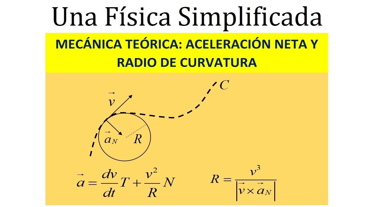 DEMOSTRACION ANLÍTICA DE LA ACELERACIÓN NETA Y DEL RADIO DE CURVATURA ...