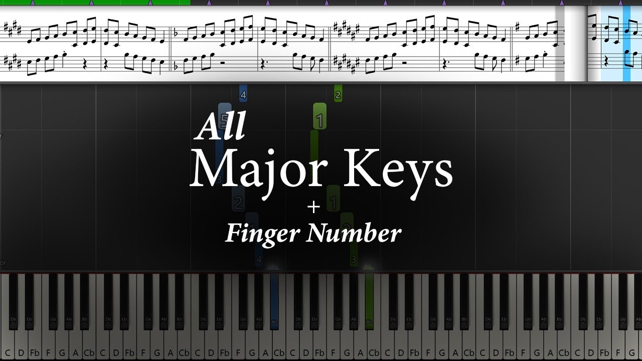Piano All 12 Major Keys With Finger - YouTube