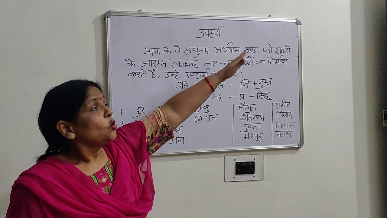 Upsarg Ka Arth YouTube upsarg-ka-arth-youtube