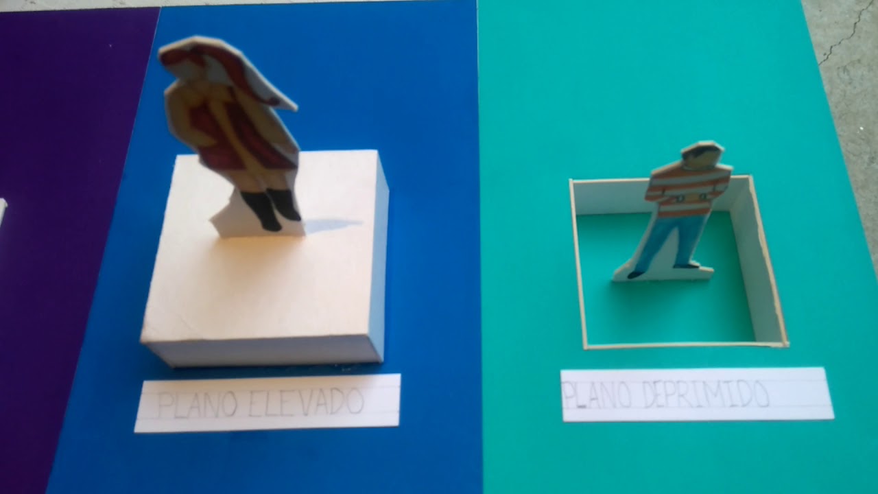 TAREA PLANOS BASE, ELEVADO Y DEPRIMIDO RSH - YouTube