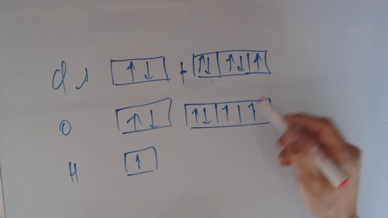 Chimie - Structure de Lewis des acides chloreux, chlorique ...