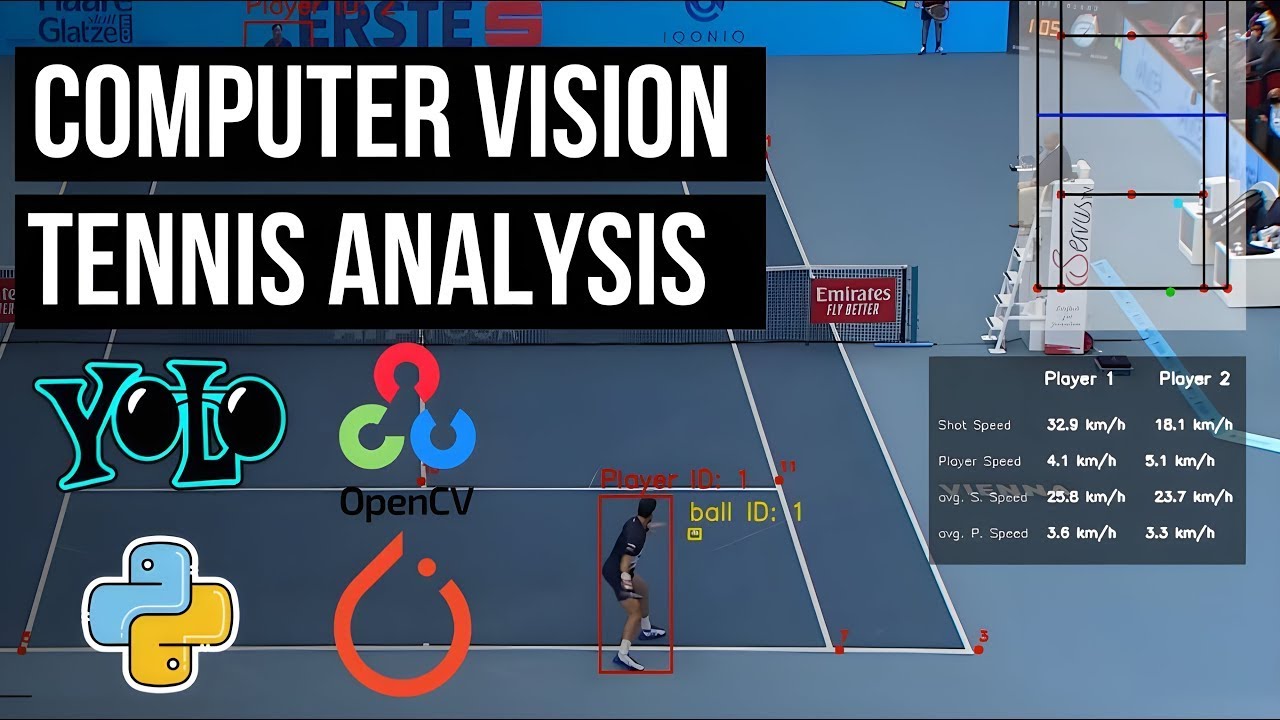 Tennis Analysis system using Computer vision | AI شرح عربي - YouTube