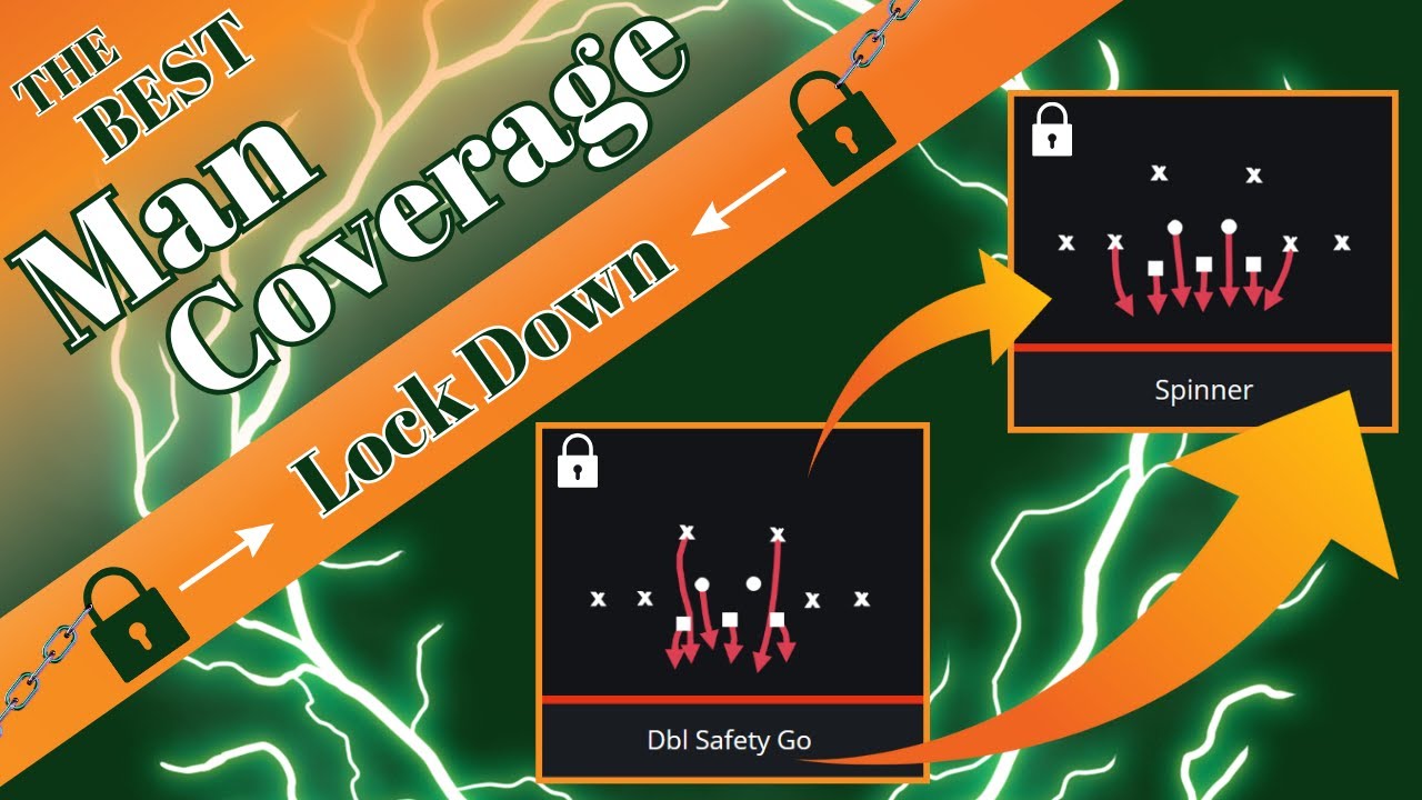 The Most FRUSTRATING DEFENSE in Madden 24 - [How to Run Man Coverage ...