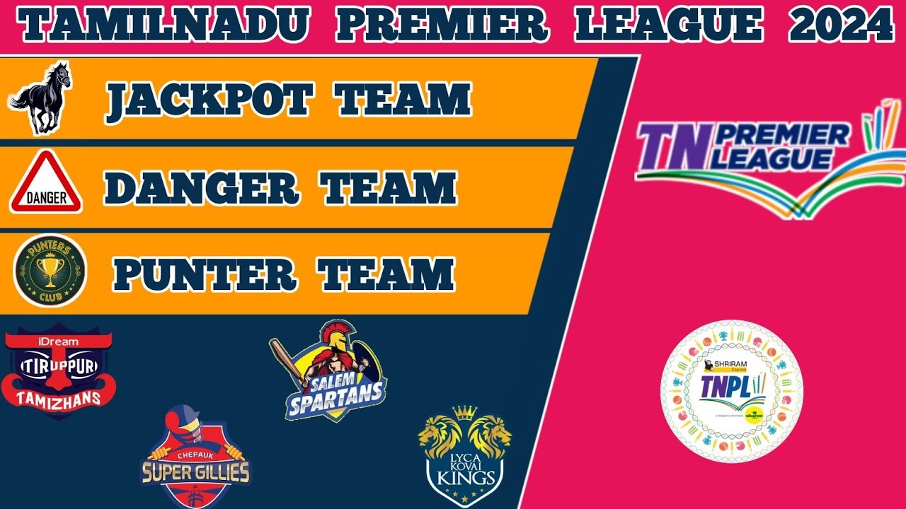 TNPL Tamilnadu Premier League 2024 Advance Match Prediction tnpl-tamilnadu-premier-league-2024-advance-match-prediction