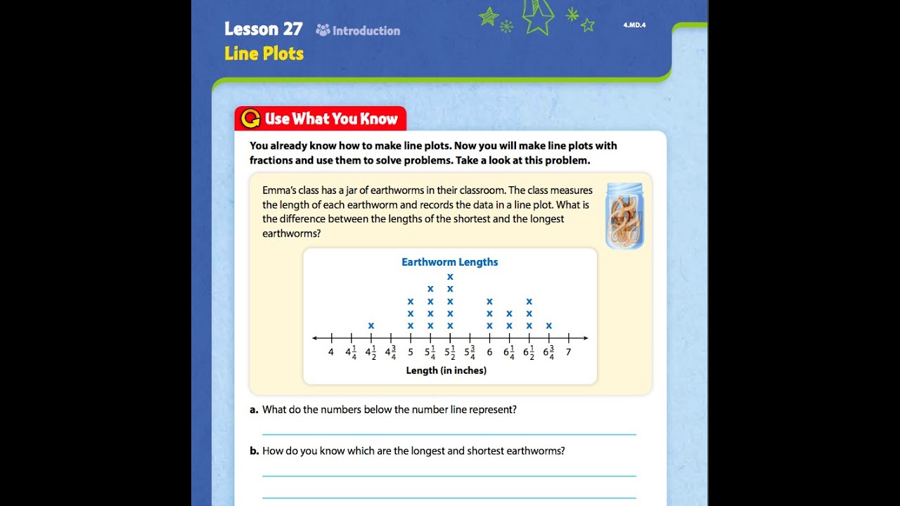 Rainer - Line Plots - Lesson 27 - April 20,2020 - YouTube