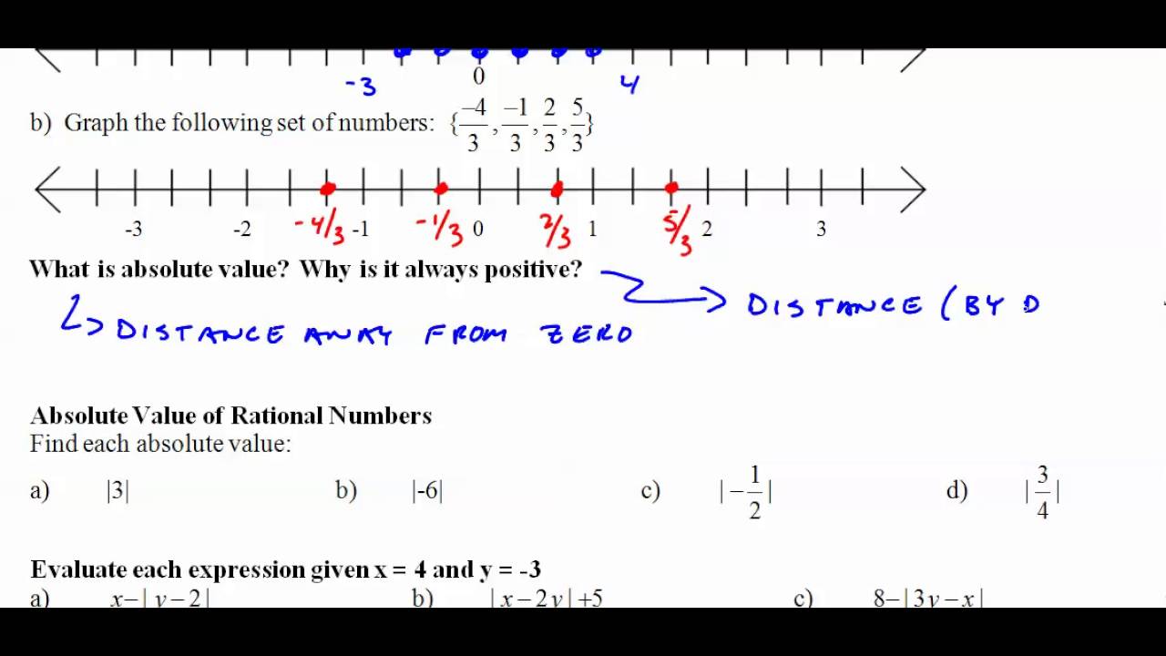 ALG1H 2 1 Rational Number Line 2 2 Add Subtract Rational Numbers - YouTube