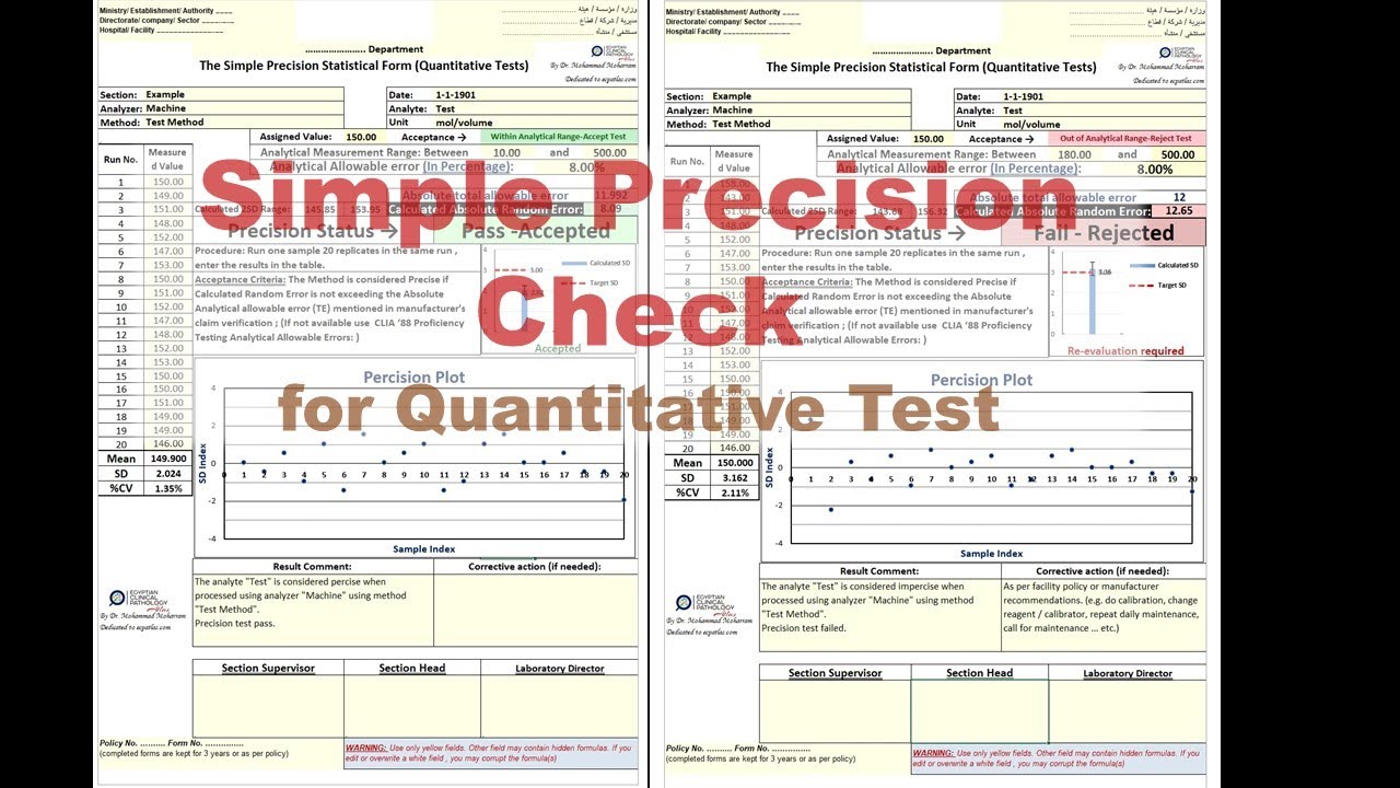 Simple precision Check for Laboratory Instruments - English - YouTube