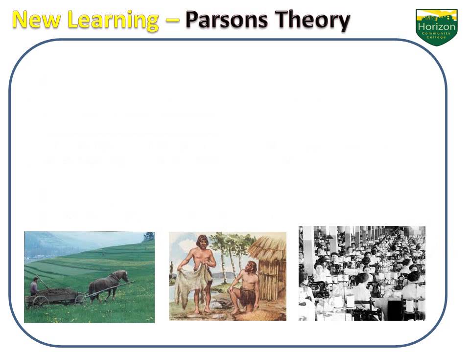 The Nuclear Family Parsons and Murdock - YouTube