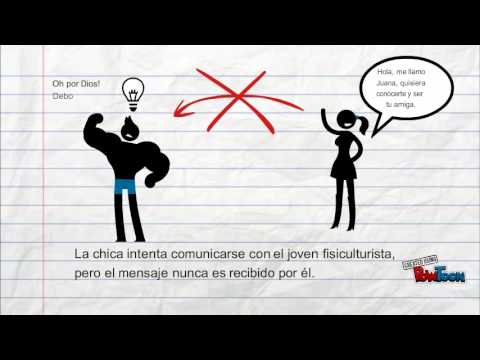 Modelo de Lasswell - YouTube