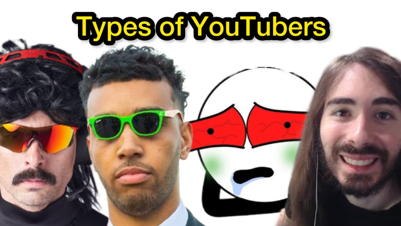 Types of YouTubers - YouTube
