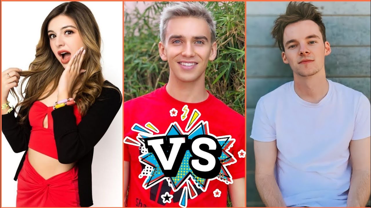 Brianna Mizura VS Ryan Prunty VS Stephen Sharer | Lifestyle ...