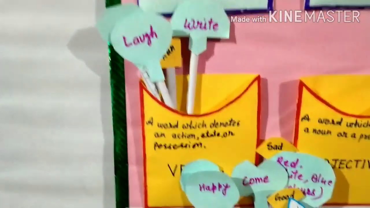 TLM for Noun, Pronoun, adjective and verb....by Lalit Shori - YouTube