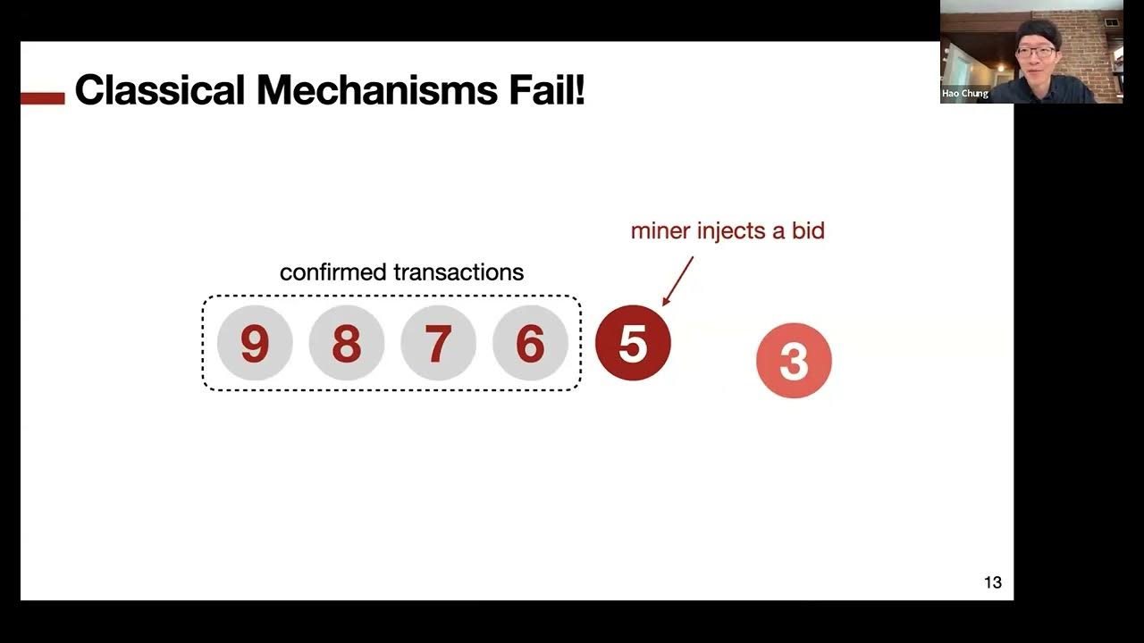 EC'24 Tutorial: Transaction Fee Mechanism Design (Part 1): TFMs for a Single Block - YouTube