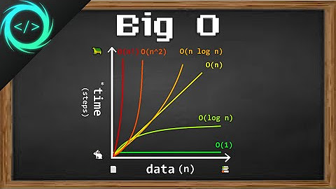 CSE221: Algorithms [BRACU] - YouTube