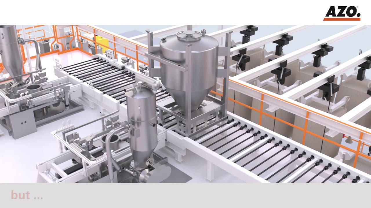 From single system to turnkey solution - YouTube