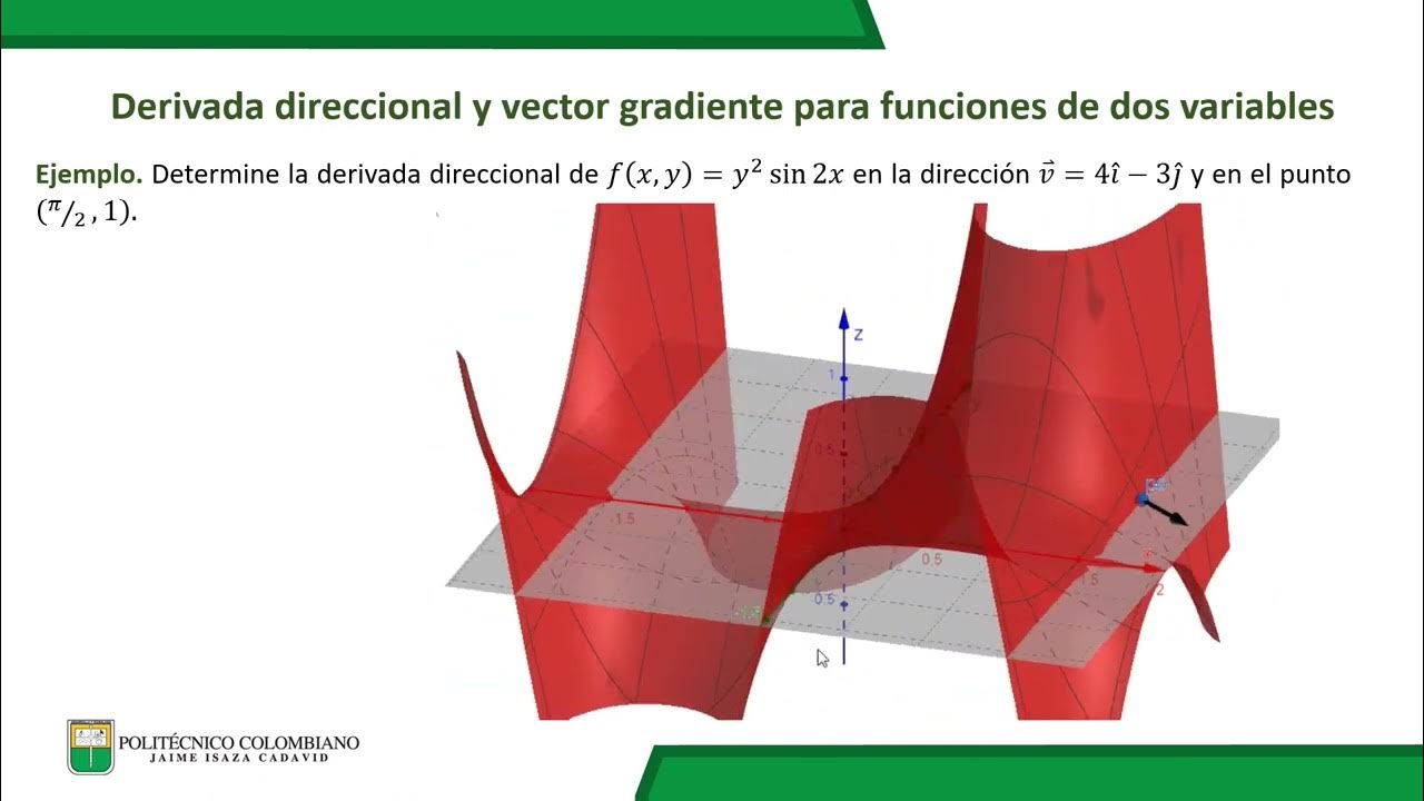 Clase 11 Derivada direccional y vector gradiente para funciones de dos variables - YouTube