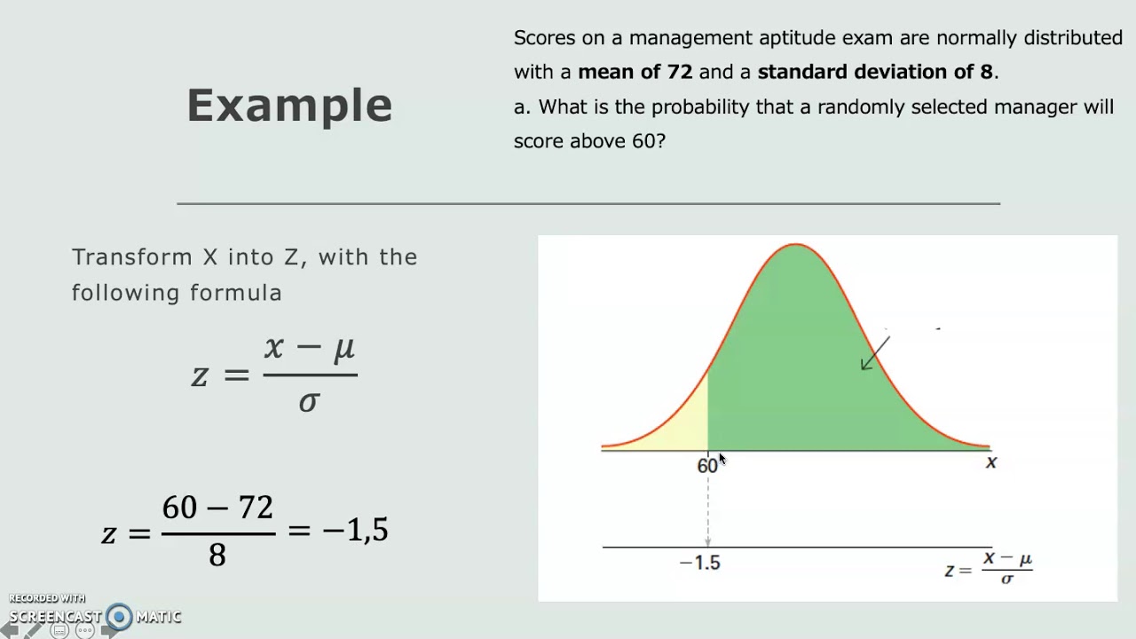 The Standard Normal Value (z-score) - YouTube