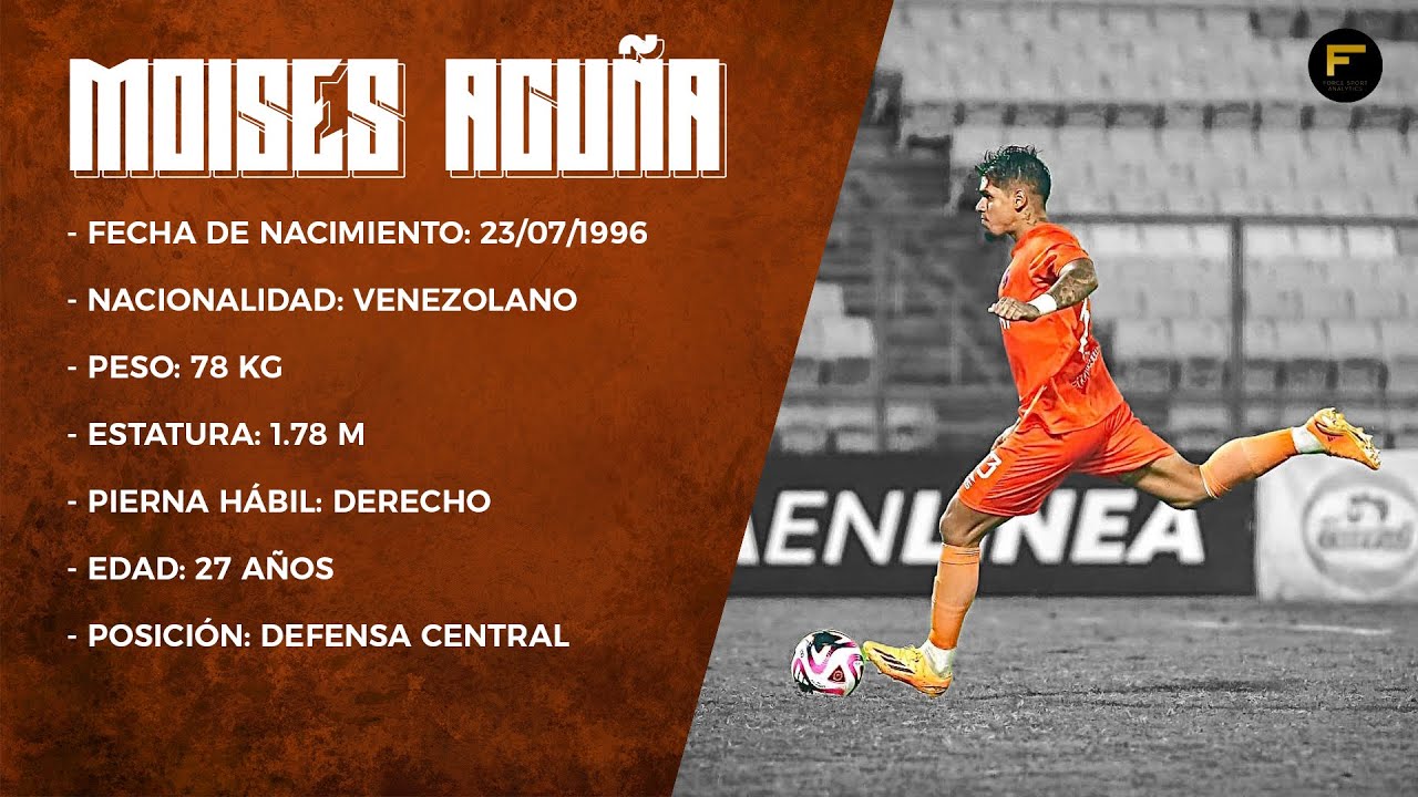 Moises Acuña | Video Highlights | 2024 - YouTube