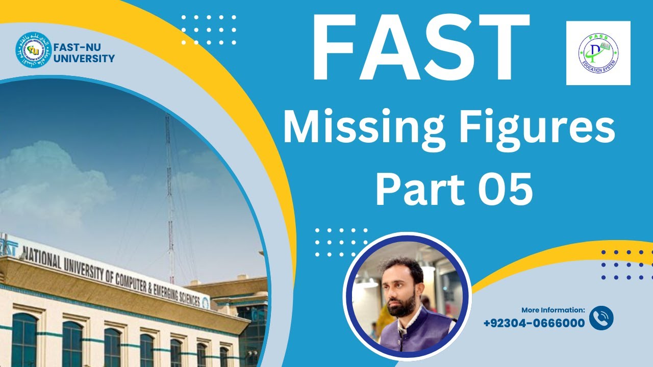 FAST Entry Test Preparation 2025 IQ Missing Figures Part 05 I FAST IQ ...