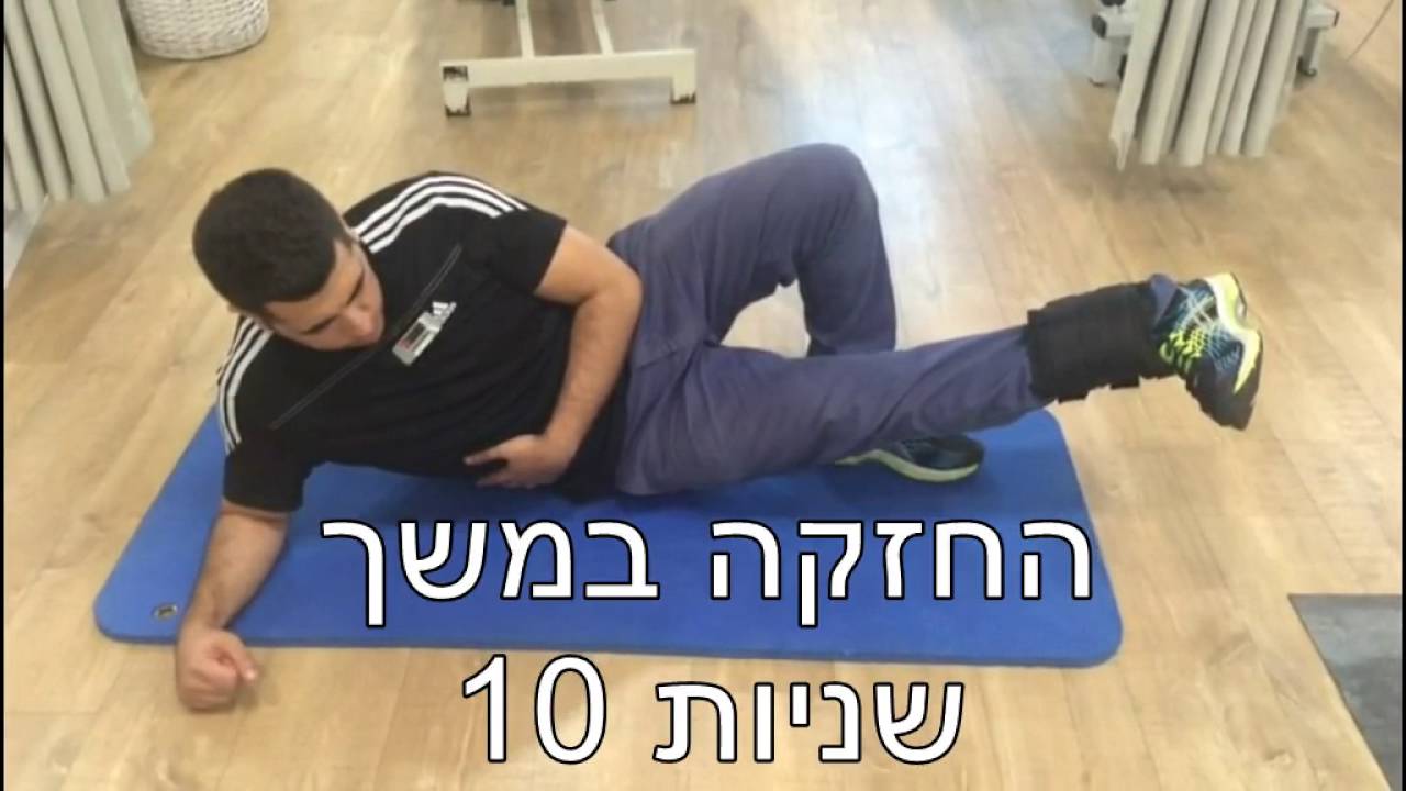 Isometric exercises for adductors muscle post athletic groin surgery ...