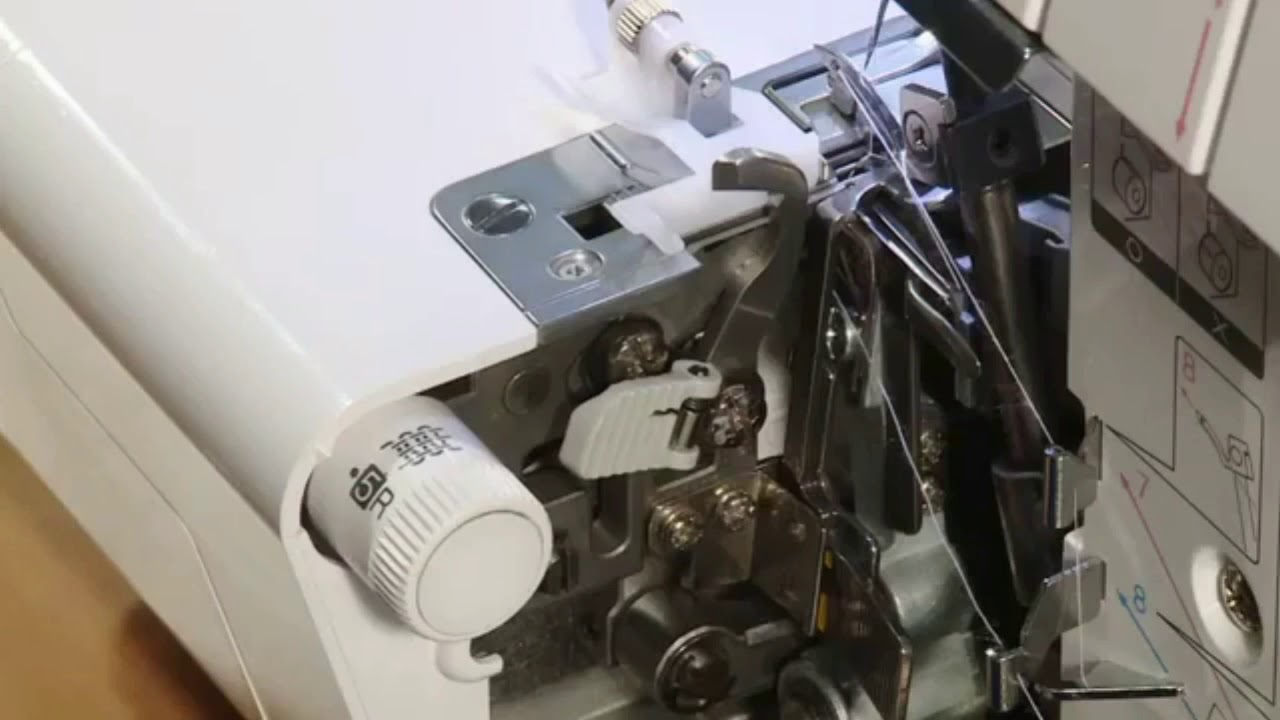 Pied guide multifonction point invisible surjeteuse - YouTube